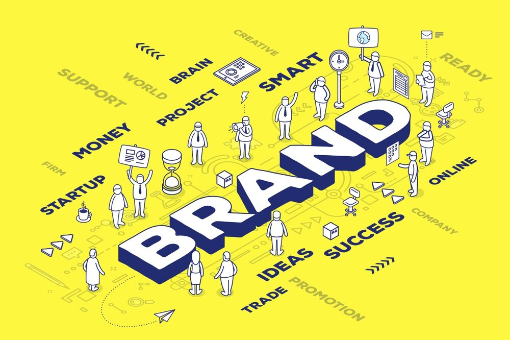 Step-by-step Guidelines for Brand Analysis
