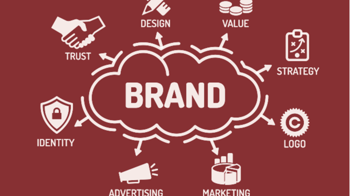 Recognize The Benefits Of Brand Analysis In Its Entirety